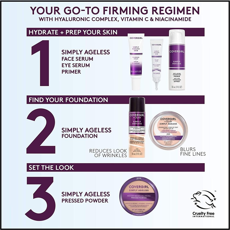 CoverGirl Simply Ageless Anti-Aging Foundation Primer Makeup Base 1oz ...