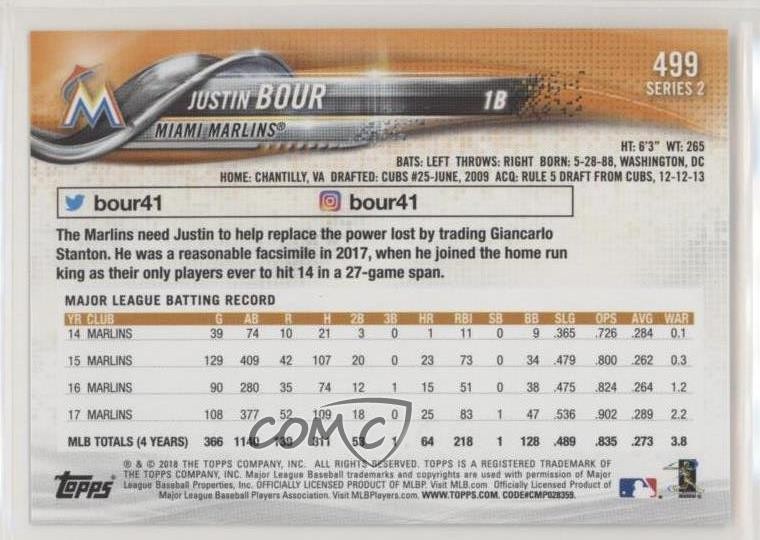 2018 Topps Factory Set All-Star Game Justin Bour #499 fm0 | eBay