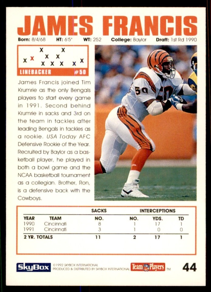 1992 SkyBox James Francis Cincinnati Bengals #44 | eBay