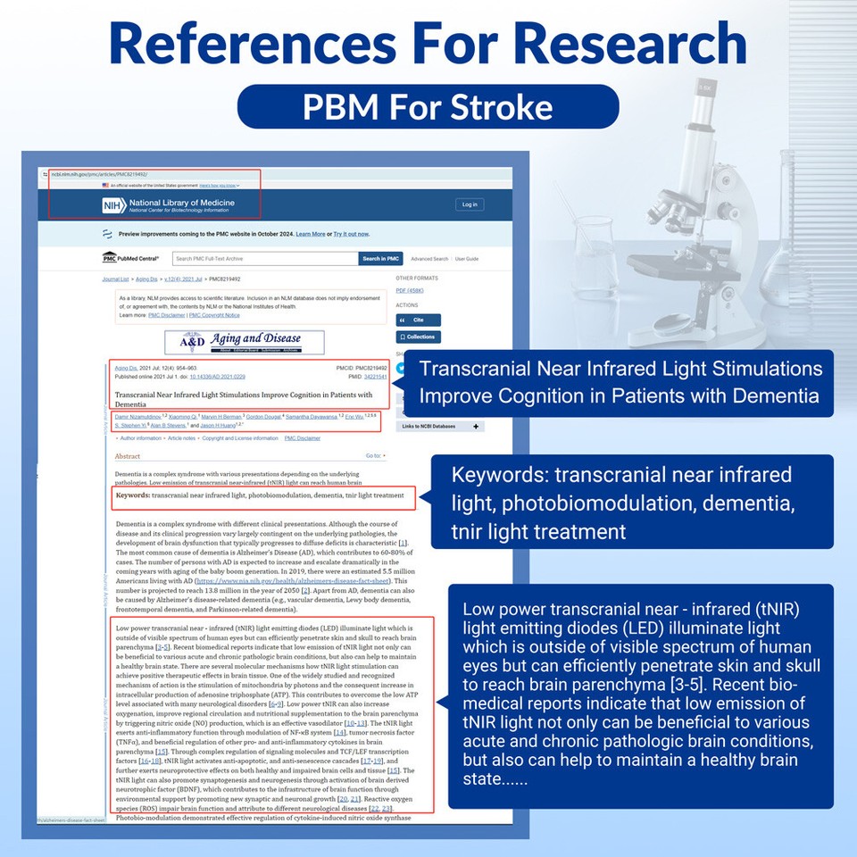 1070nm Brain Stimulation Helmet NIR Light Therapy Depression Anxiety ...