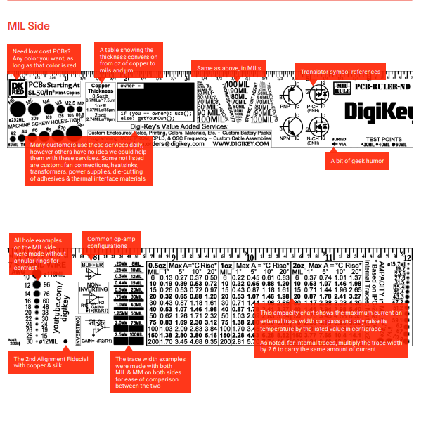 Digi-Key RED PCB LAYOUT REFERENCE RULER 12" | eBay