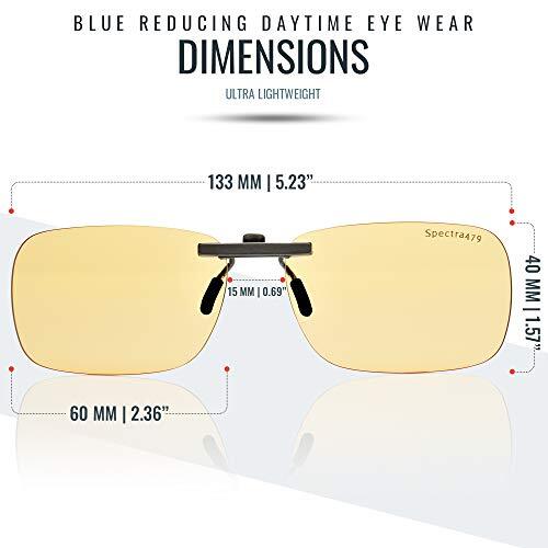 Blue Light Blocking Clip On Glasses - 99.9 Percent Effective Computer ...