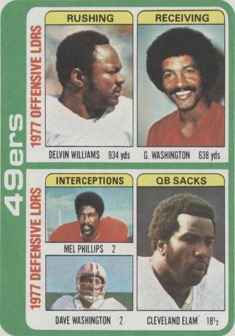 1978 Topps - Team Checklist Gene Washington, Delvin Williams, Cleveland ...