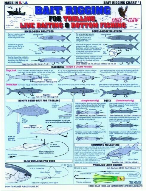 Tightline Publications BR #1 Fishermans Bait Rigging Chart for sale ...