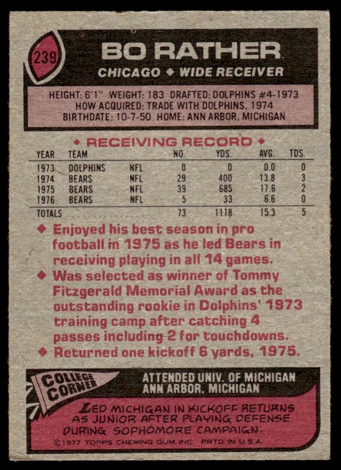 1977 Topps Bo Rather Rookie Chicago Bears #239 | eBay
