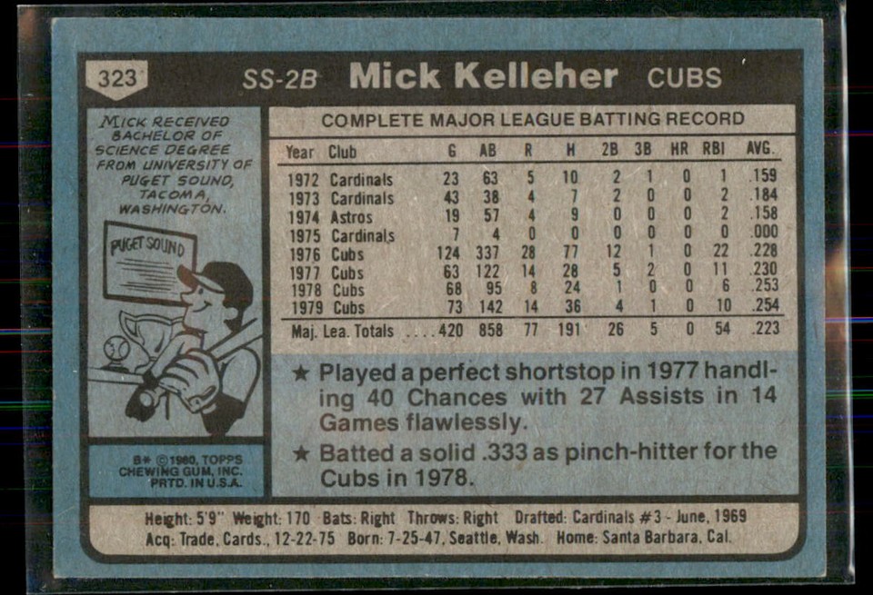 1980 Topps Mick Kelleher #323 Chicago Cubs | eBay