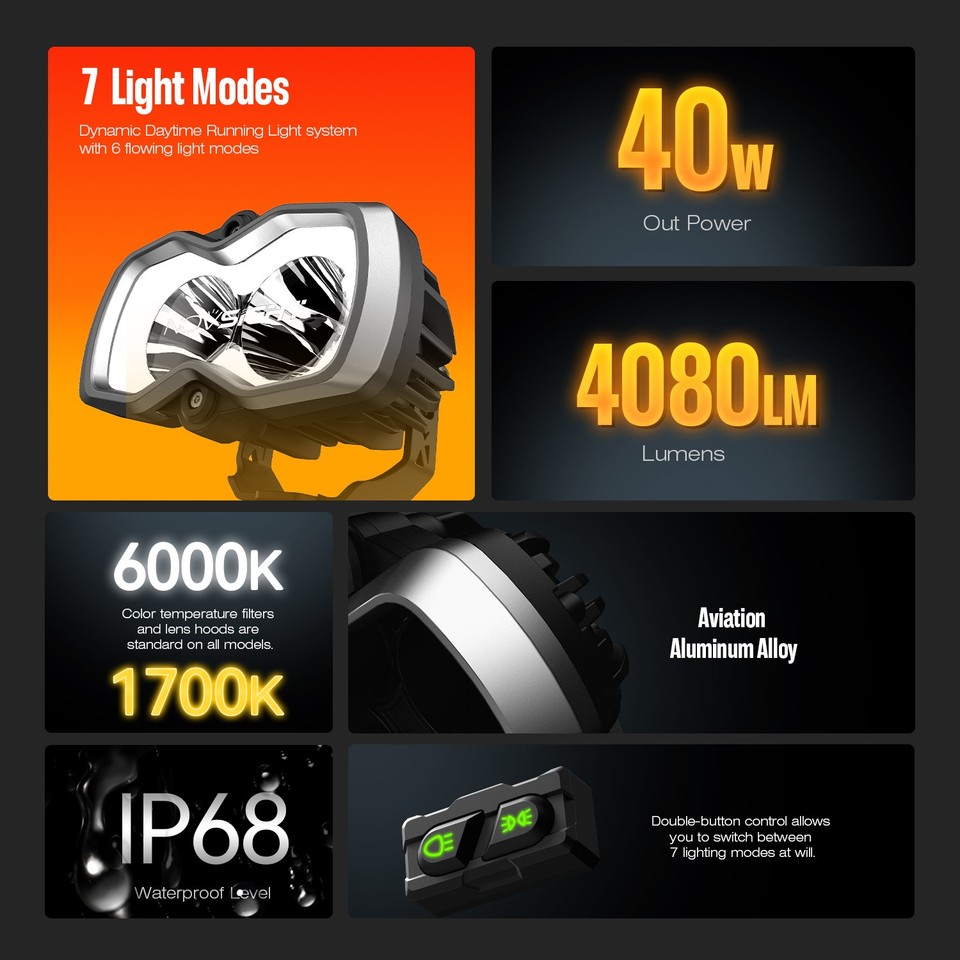 NOVSIGHT HALO PRO Series LED Work Light Pod Off Road Spotlight Spot ...