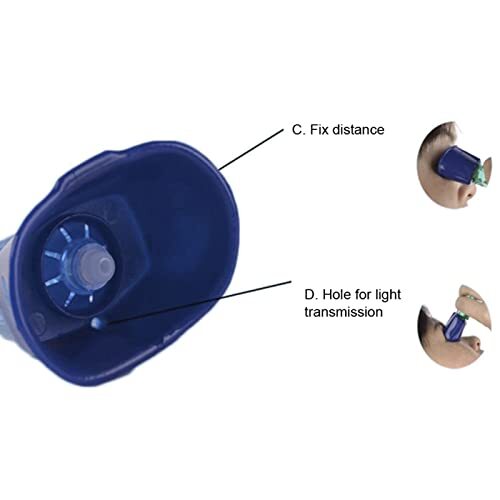 Eyedrop Guide Aid Portable Eye Drop Helper Applicator Aid Bottle ...