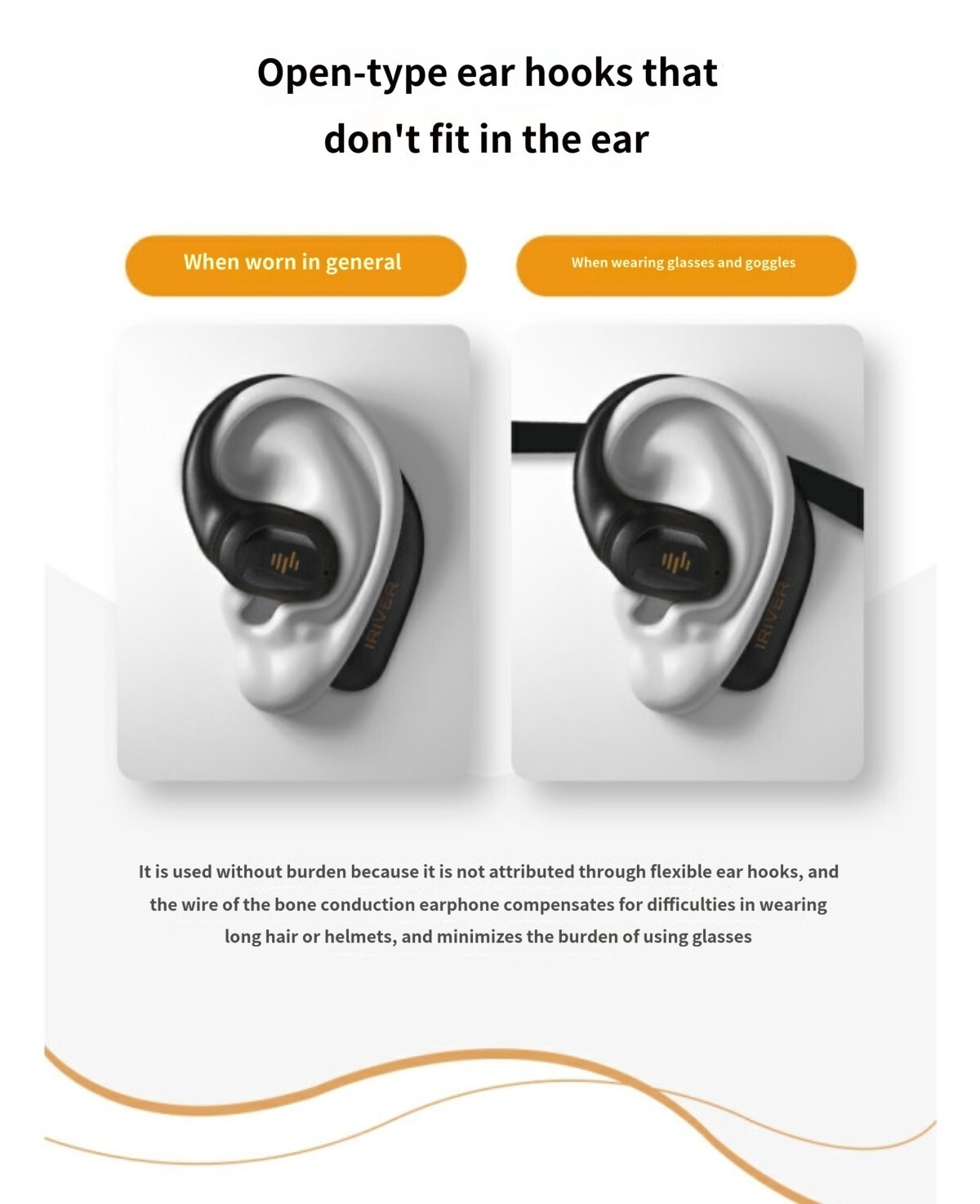 iRiver Bluetooth Wireless Open Ear Earphones /black / Air Conductivity ...