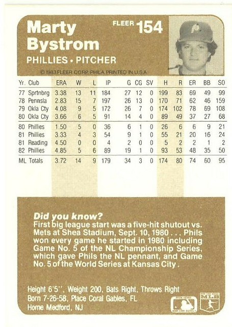 1983 Fleer - #154 Marty Bystrom for sale online | eBay