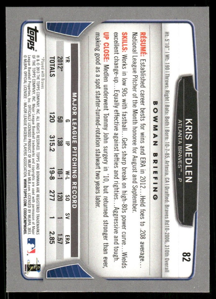 Kris Medlen 2013 Bowman #82 Atlanta Braves | eBay