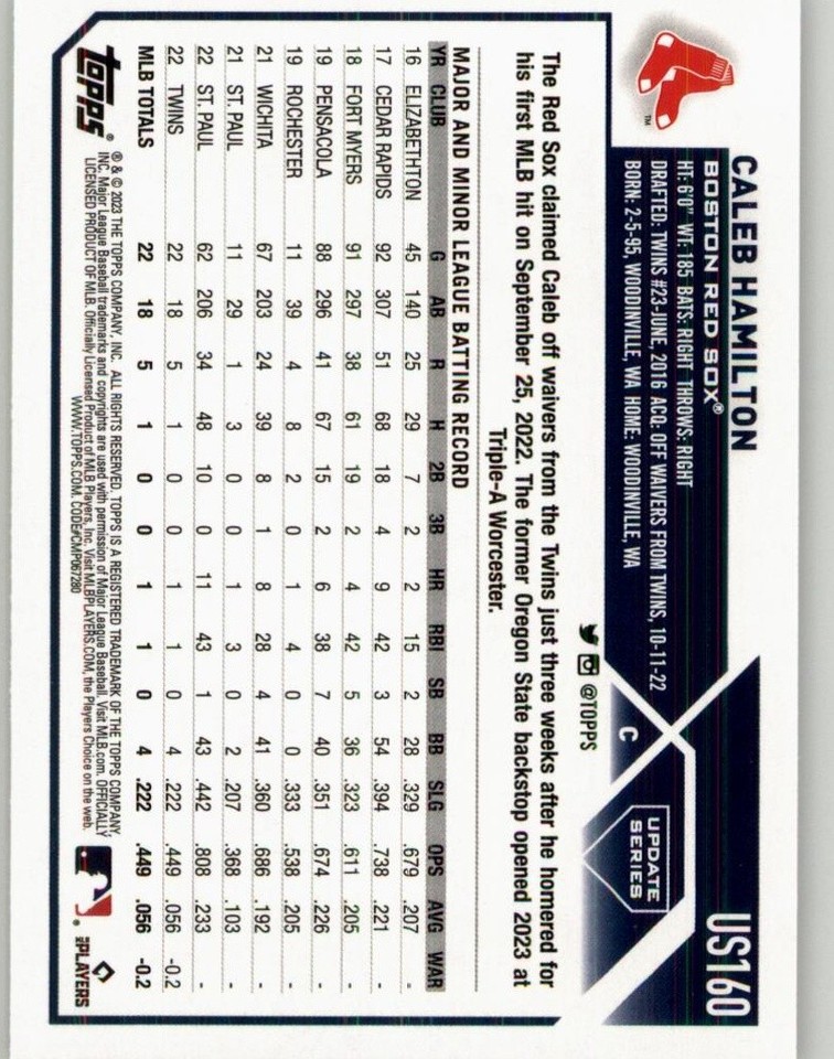 2023 Topps Update Caleb Hamilton Rookie #US160 RC Boston Red Sox | eBay