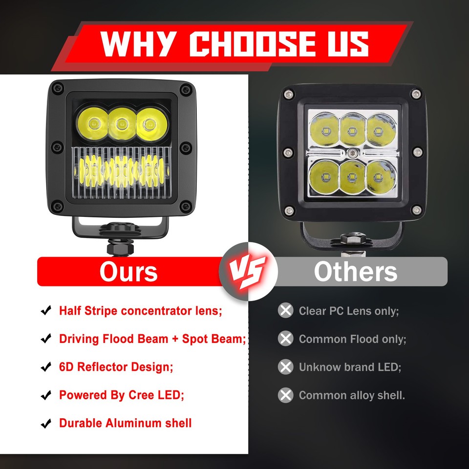 2X 3" 120W Cree LED Cube Spot Pods Work Light Bar Driving Flood Off ...