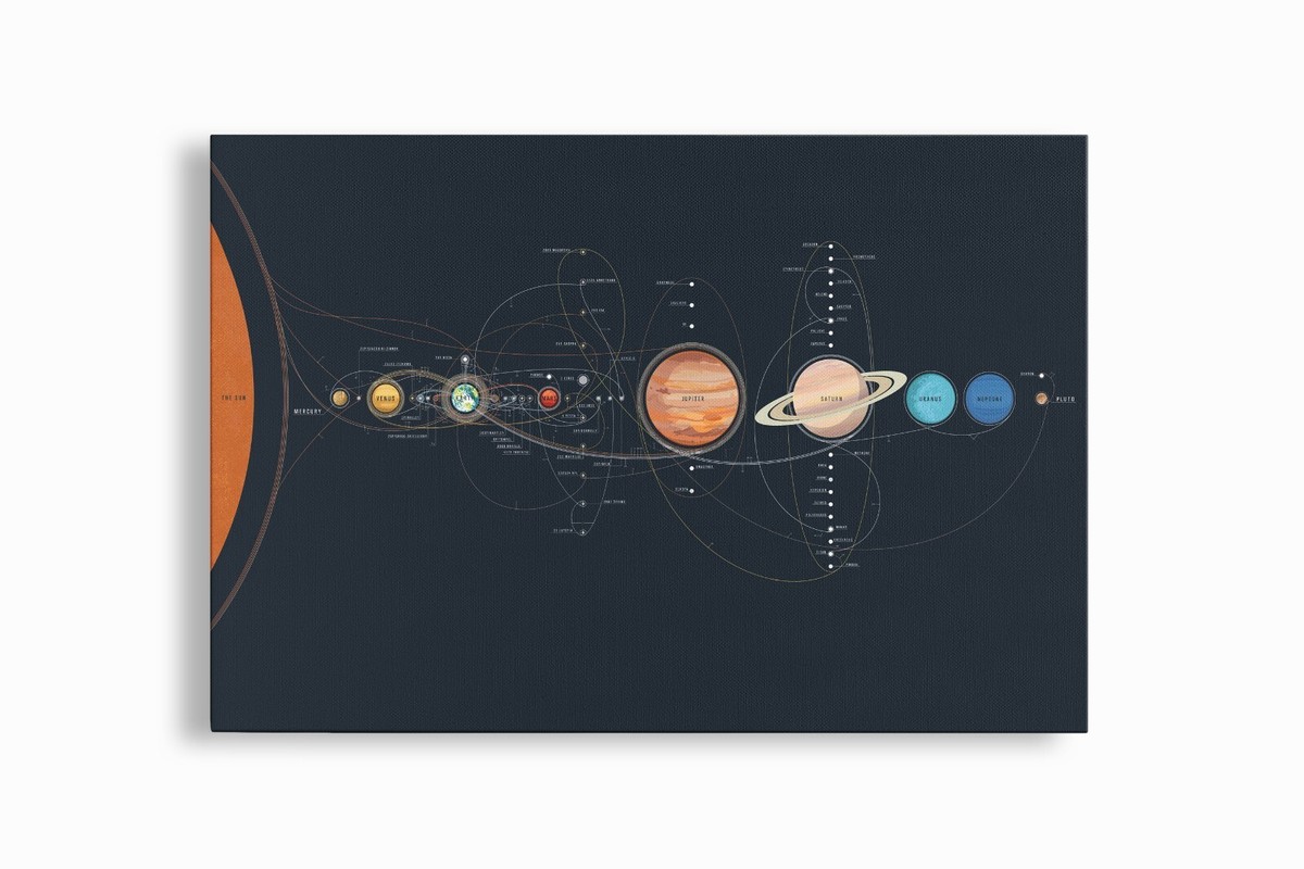 Scientist Nasa Logo Printable