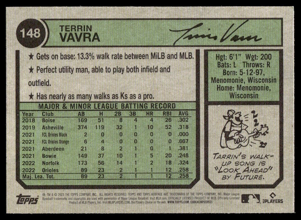 Terrin Vavra 2023 Topps Heritage Rookie Card | RC | #148 Baltimore ...