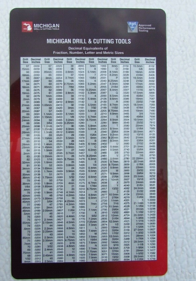 DECIMAL POCKET CHART--PLASTIC 3-1/2" X 6" | eBay