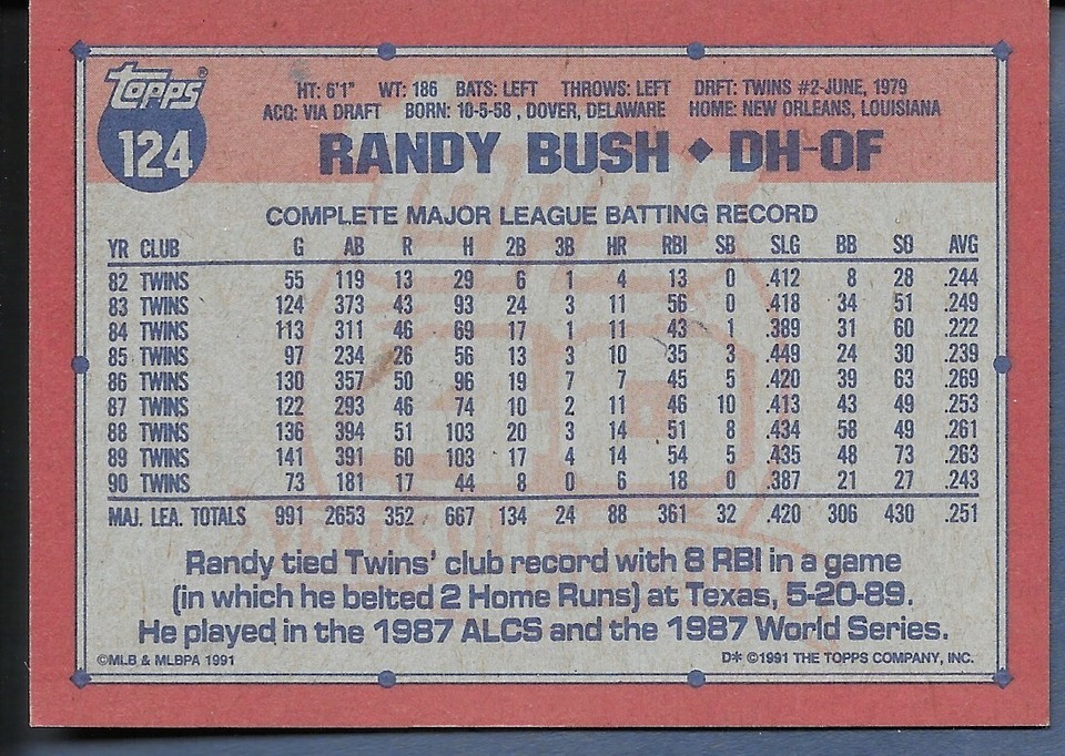 1991 Topps Baseball #124 Randy Bush | eBay