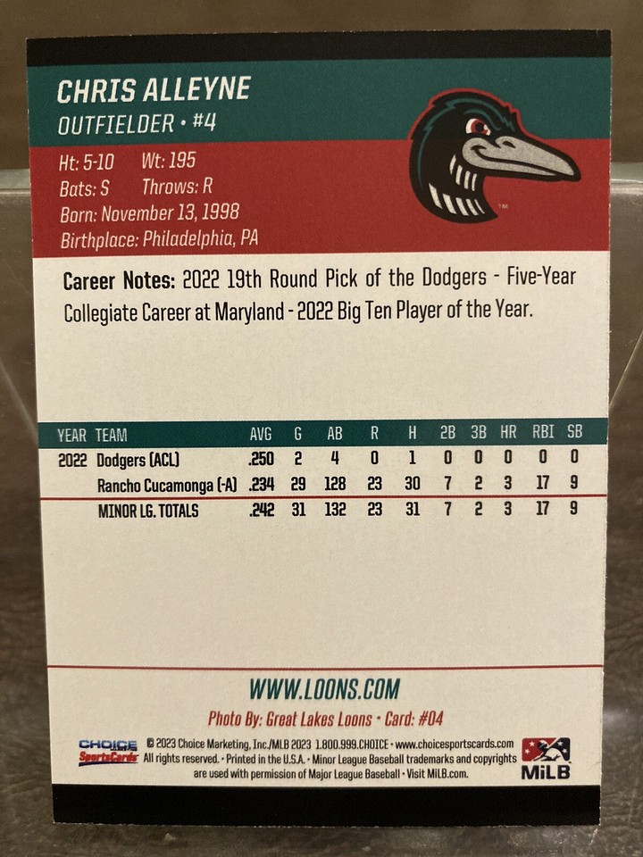 2023 Choice Chris Alleyne Great Lakes Loons Team Card RC Rookie #4 ...