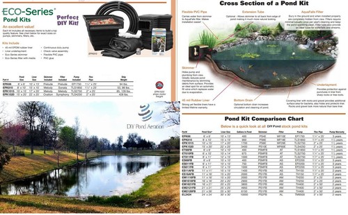 DIY Build Your OWN Pond Kit-6'x6' to 15'x20' w/Liner-Filter-Pump ...