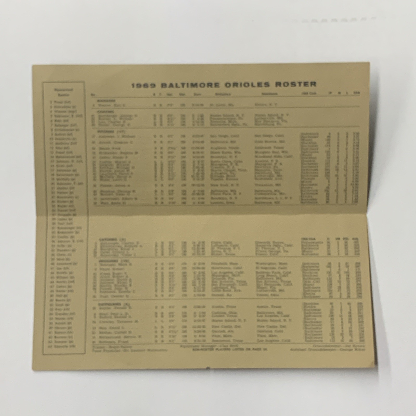 1969 BALTIMORE ORIOLES SPRING TRAINING ROSTER AND SCHEDULE EXTREMELY ...