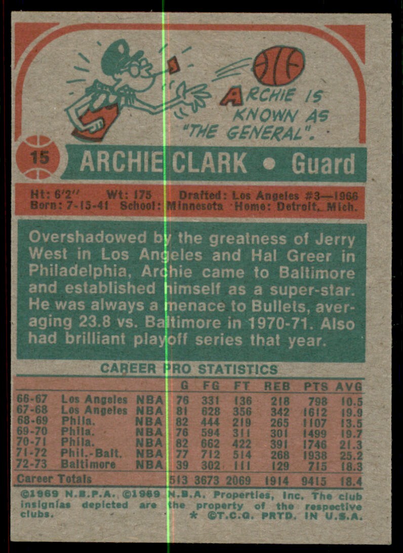 1973-74 Topps Basketball Archie Clark Capital Bullets #15 | eBay