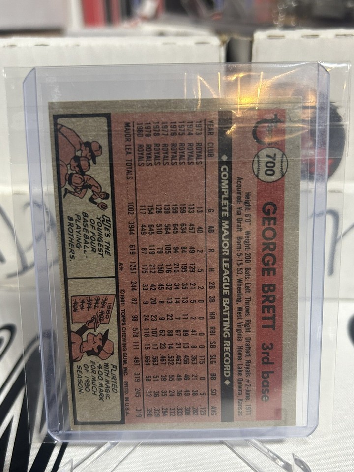 George Brett 1981 Topps All Star # 700 | eBay
