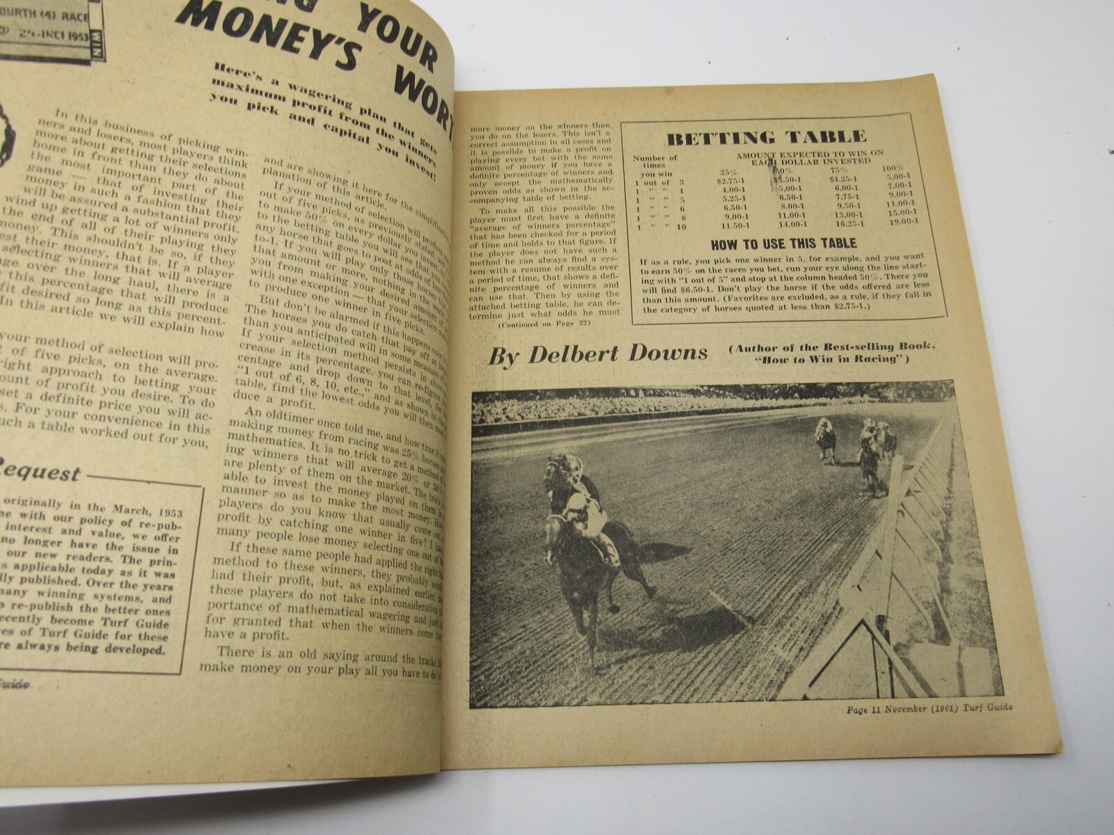 Turf Guide Magazine Horse Racing Parlays Dutching for Profit Nov 1961 ...
