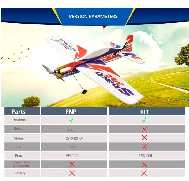 Dancing Wings Hobby E1801 EPP RC Airplane 1000mm Electric Powered SBACH342 RC UK | eBay UK