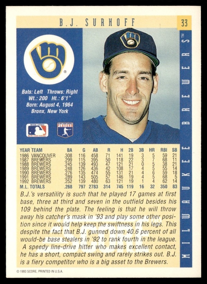 1993 Score B.J. Surhoff Milwaukee Brewers #33 | eBay