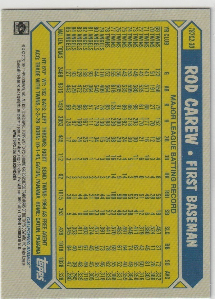 2022 Topps Silver Pack '87 Topps Rod Carew California / Los Angeles ...