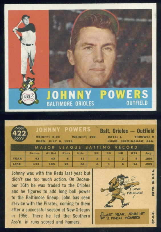 (30766) 1960 Topps 422 Johnny Powers White Back Orioles-EM | eBay UK