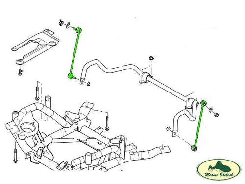 LAND ROVER FRONT SWAY BAR LINK STABILIZER SET x2 LR2 LR002626 DELPHI | eBay