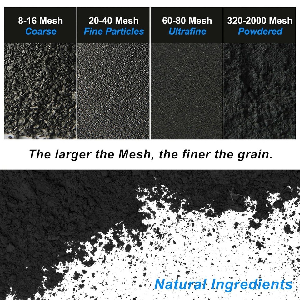 Pure Graphite Powder, 1 LB - 44-Micron Ultra-Fine, Excellent Dry ...