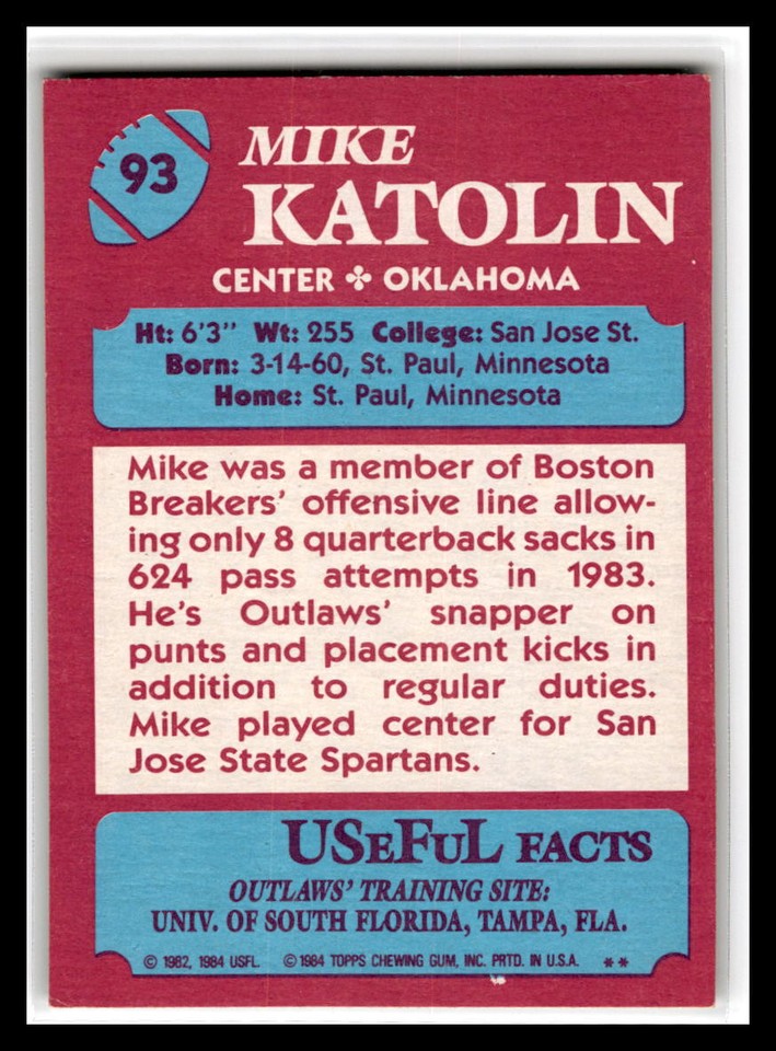 1984 Topps USFL #93 Mike Katolin Oklahoma Outlaws | eBay