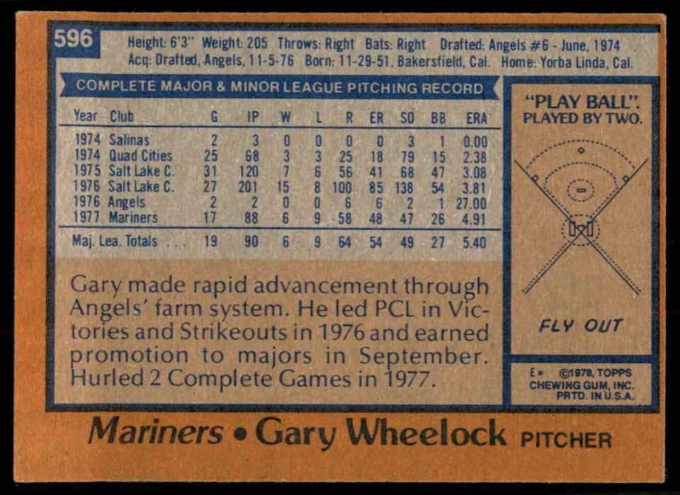 1978 TOPPS GARY WHEELOCK 103 SEATTLE MARINERS #596 | eBay