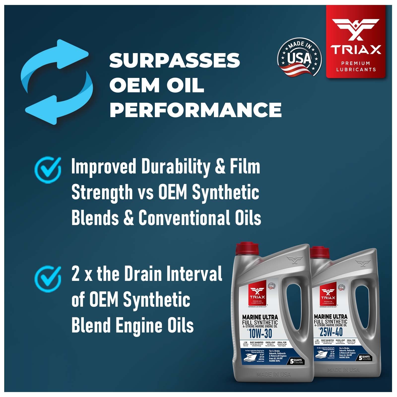TRIAX Marine Ultra 25W-40 4-Stroke Full Synthetic Engine Oil, 3-Pack