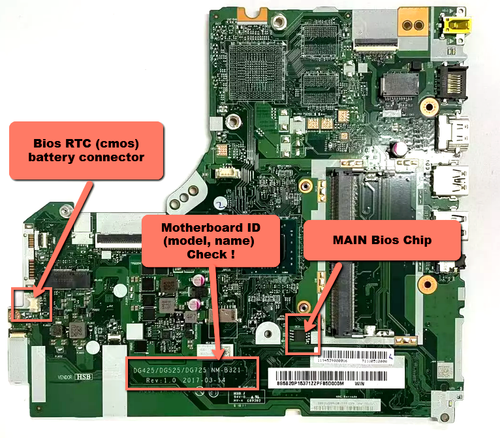 Bios Chip for Lenovo Ideapad 320-15AST 330-15AST For Motherboard NM ...