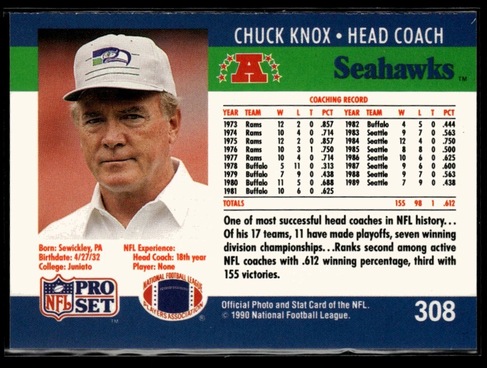 1990 Pro Set Chuck Knox Seattle Seahawks #308 | eBay
