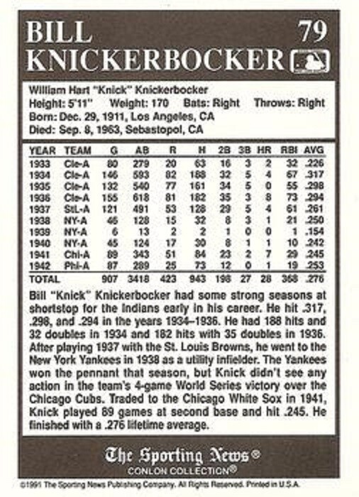 1991 Conlon Collection - The Sporting News - BILL KNICKERBOCKER - Card ...