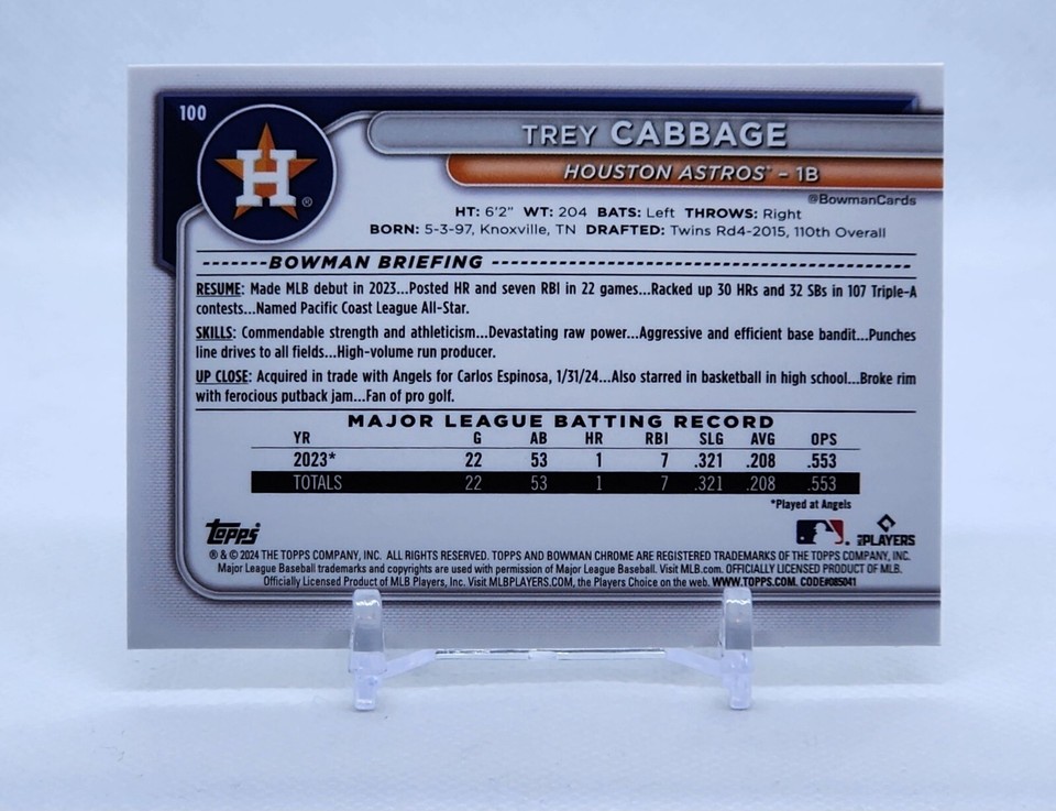 2024 Bowman Chrome Mega Box TREY CABBAGE RC ASTROS #100 | eBay