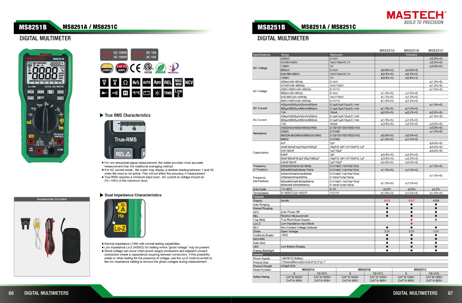 MS8251B Mastech Digital Multimeter Autobereichswahl 6600 Counts ...