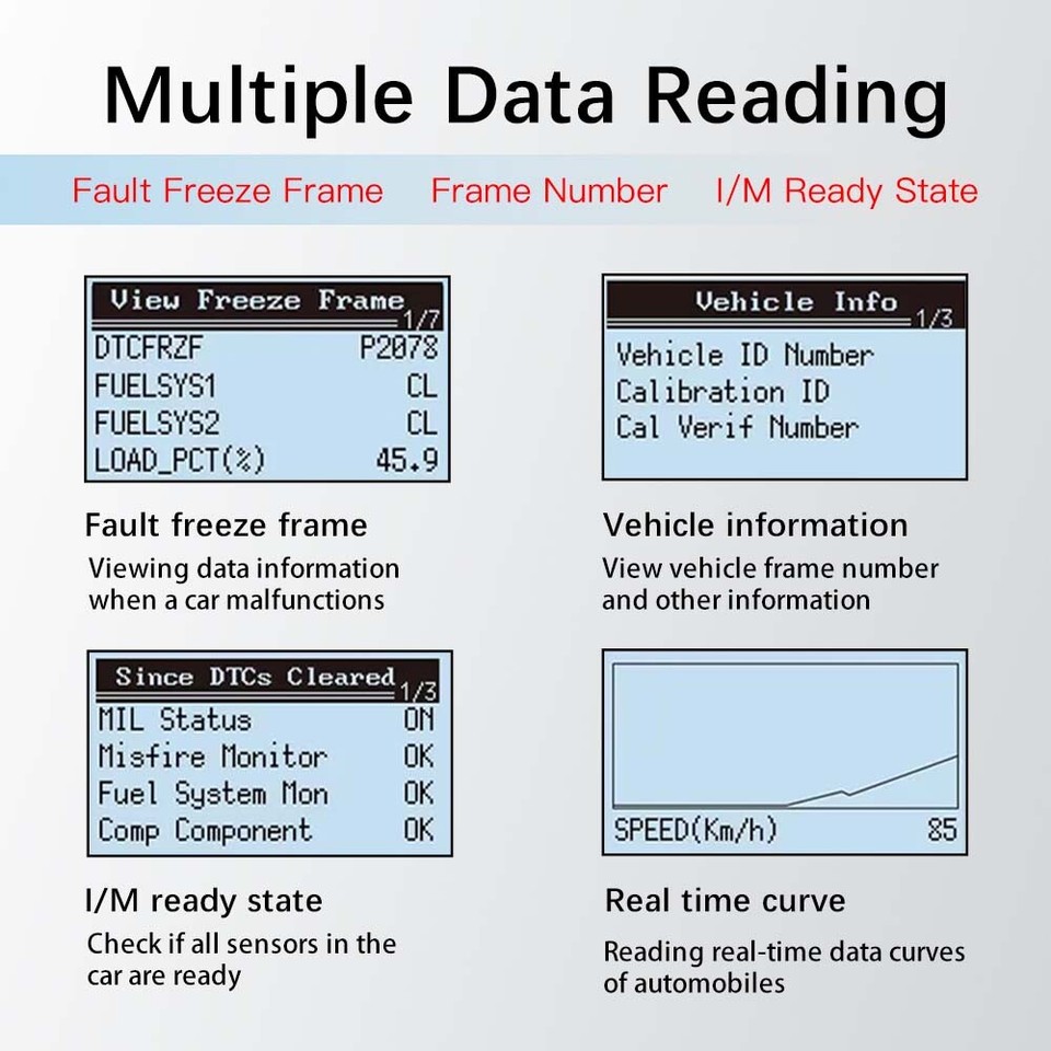 AERMOTOR V410 OBD2 Scanner Car Engine Fault Code Reader Diagnostic Scan ...
