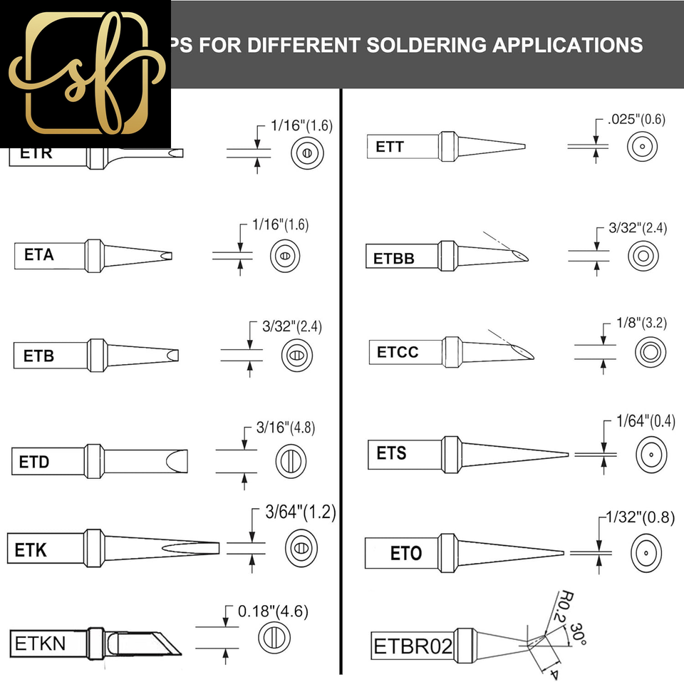 ET Tips for Weller WE1010NA WES51 WESD51 PES51 WEP70 Soldering Tips ...