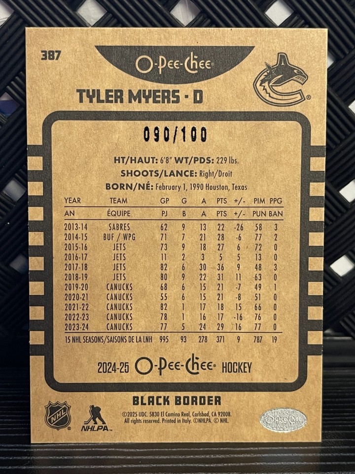 2024-25 O-Pee-Chee Hockey - 387 Tyler Myers - Retro Black Border /100 ...