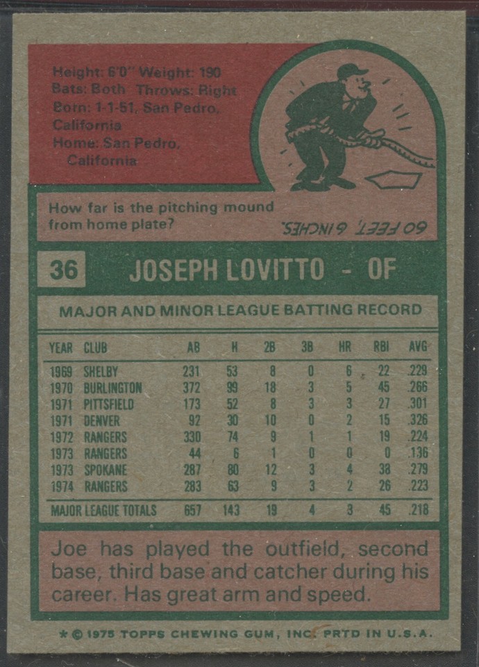 1975 Topps #36 Joe Lovitto Texas Rangers | eBay