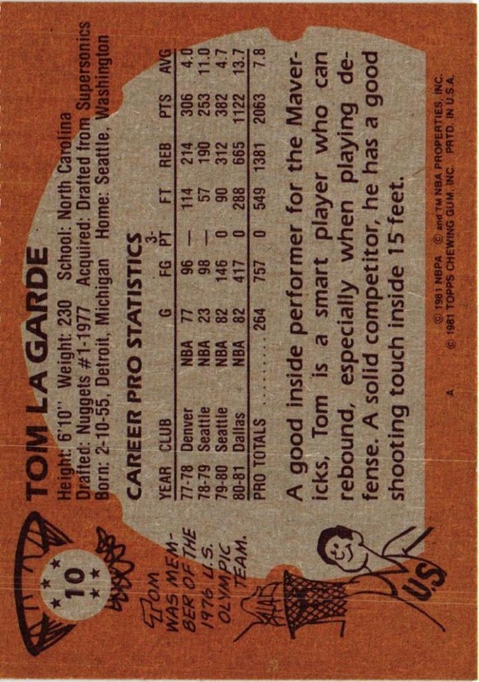 TOM LaGARDE 1980-81 Topps Basketball #10 FREE SHIP 50% OFF SALE ...