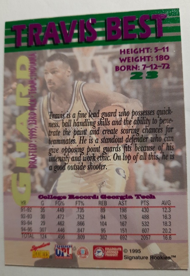 TRAVIS BEST AUTOGRAPH GEORGIA TECH | eBay