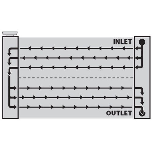 Universal LS Swap 28 Inch Double Pass Radiator Kit w/Hose Adapter | eBay