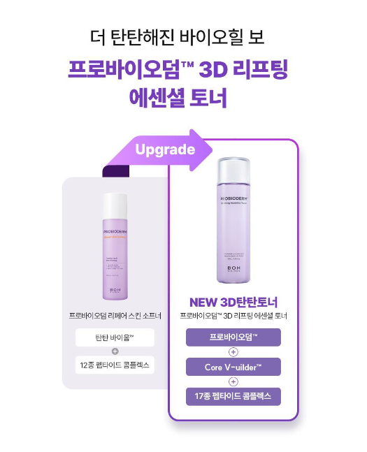 BIO HEAL BOH Probioderm 3D Lifting Essential Toner 150ml Anti-Aging K ...