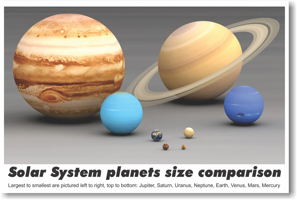 Planet Size Comparison For Preschool